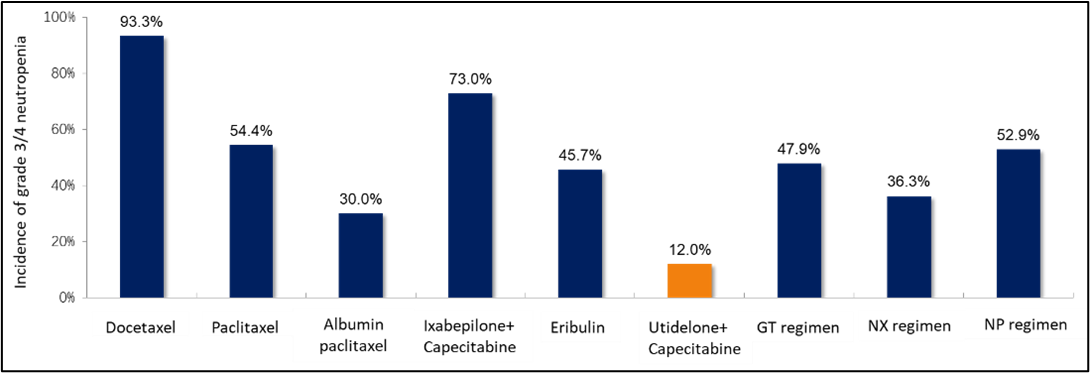 Beijing Biostar Pharmaceuticals Co., Ltd.
